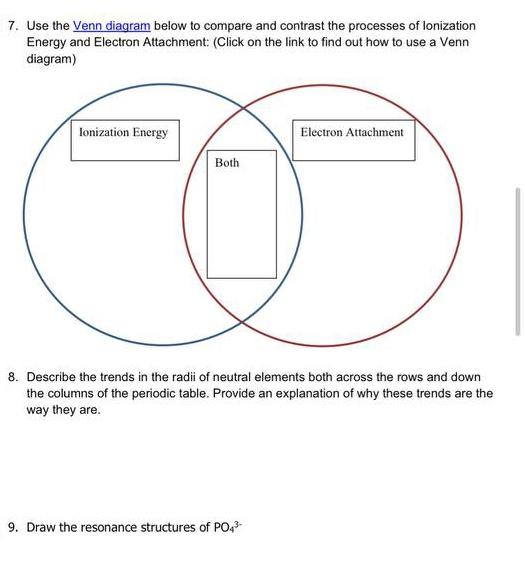 Solved 7. Use the Venn diagram below to compare and contrast | Chegg.com