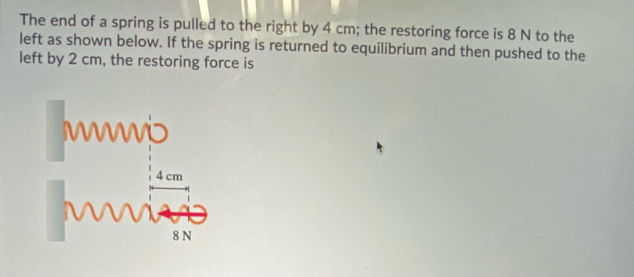 Solved The end of a spring is pulled to the right by 4 cm; | Chegg.com