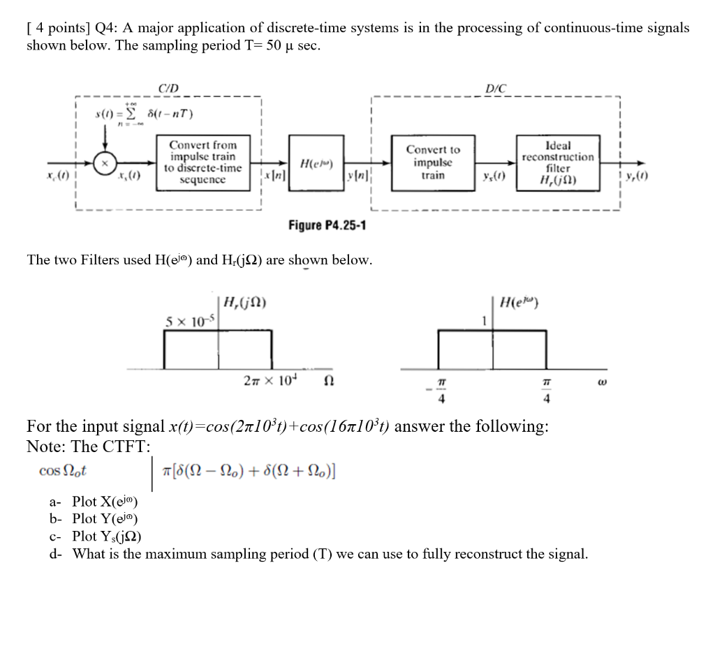 Solved [ 4 points] Q4: A major application of discrete-time | Chegg.com