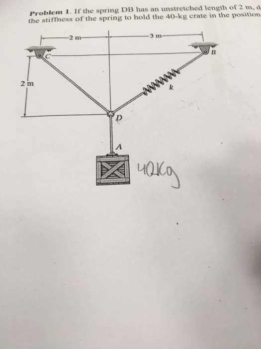 Solved If the spring DB has an unstretched length of 2 m, | Chegg.com