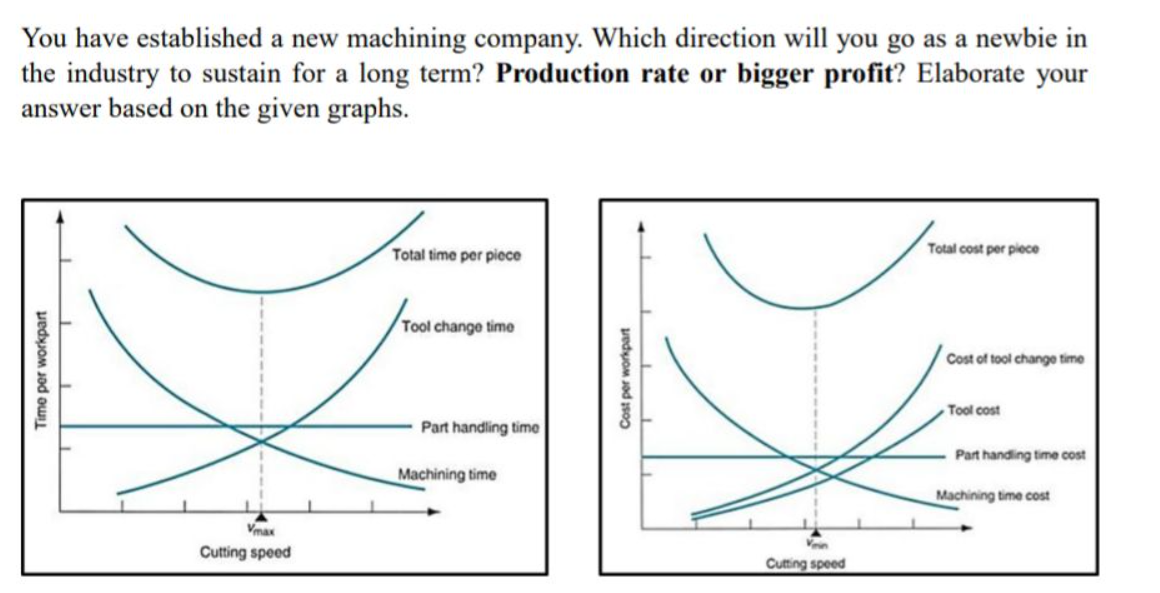 Solved tq | Chegg.com