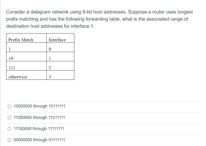 Solved Consider a datagram network using 8-bit host | Chegg.com Solved Consider a datagram network using 8-bit host | Chegg.com