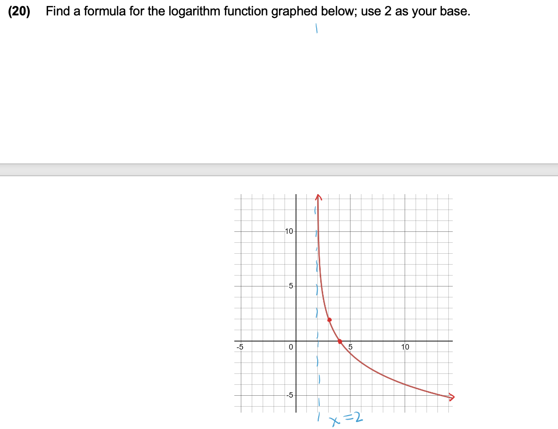Solved 20) Find a formula for the logarithm function graphed | Chegg.com