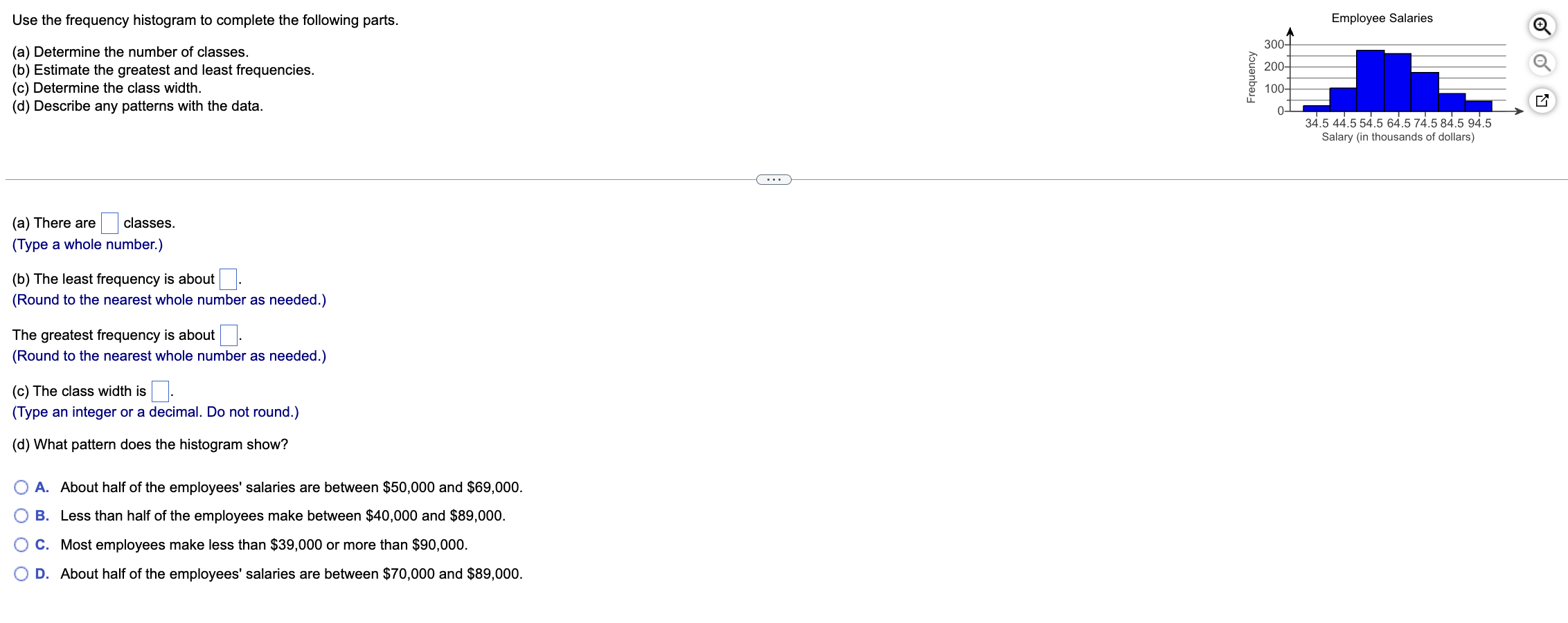 Solved Use the frequency histogram to complete the following | Chegg.com