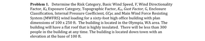 Solved Determine the Risk Category, Basic Wind Speed, V, | Chegg.com