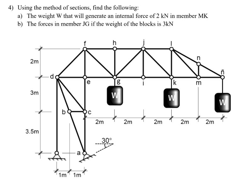 Solved 4) ﻿Using the method of sections, find the | Chegg.com