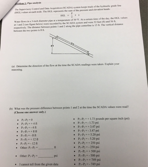 How To Read A Moody Diagram - Wiring Site Resource