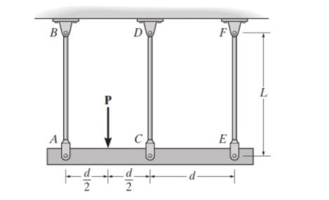 Solved English The structure in the figure is made up of 3 | Chegg.com