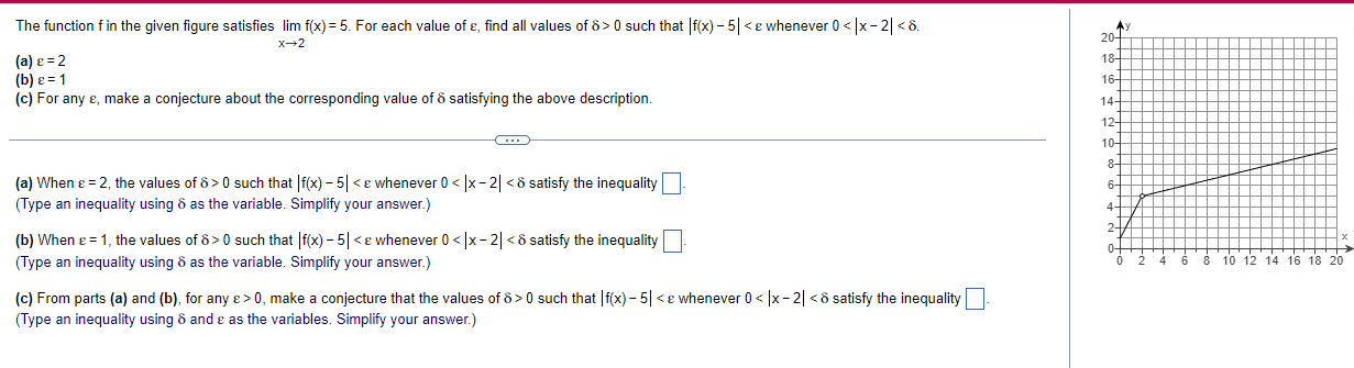 Solved The function f in the given figure satisfies lim f(x) | Chegg.com