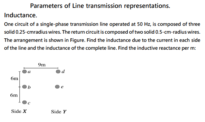 Solved Parameters of Line transmission representations. | Chegg.com