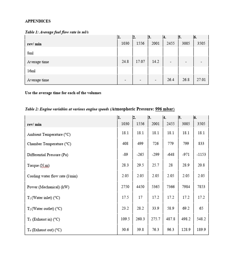 Table 1: Average fuel flow rate in ml/s Use the | Chegg.com