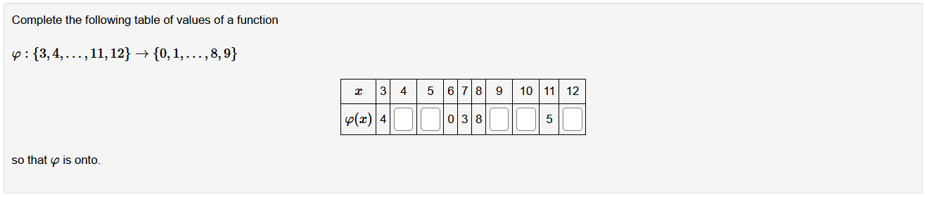 Solved Complete the following table of values of a function | Chegg.com