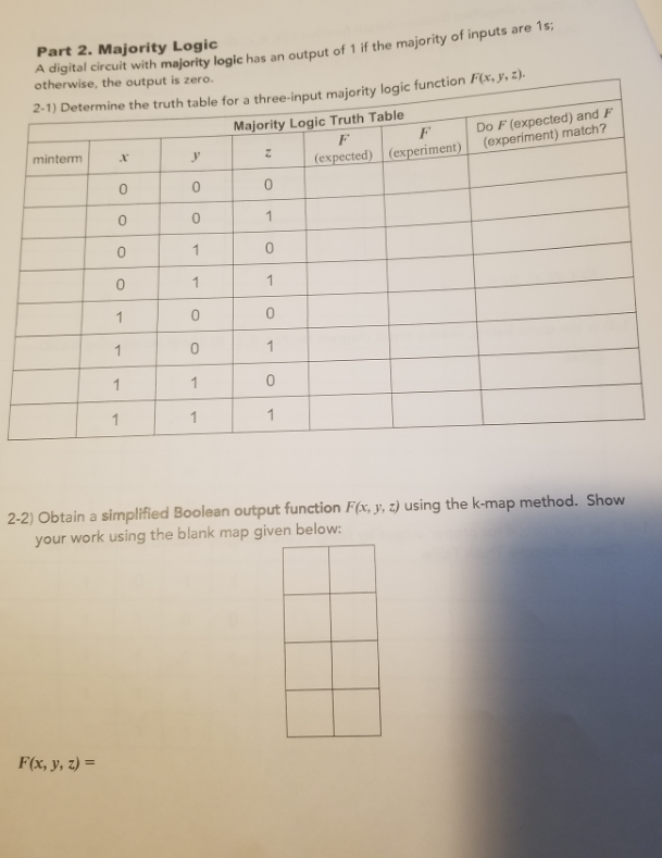 Part 2. Majority Logic A digital circuit with | Chegg.com