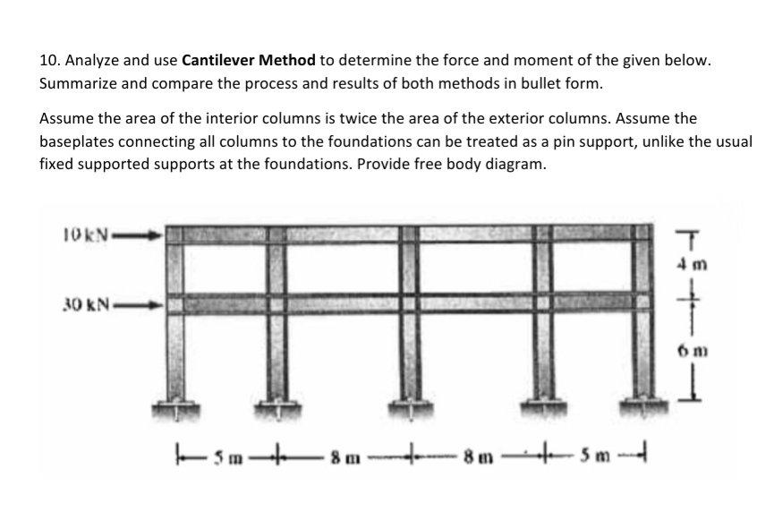 Solved 10. Analyze and use Cantilever Method to determine | Chegg.com