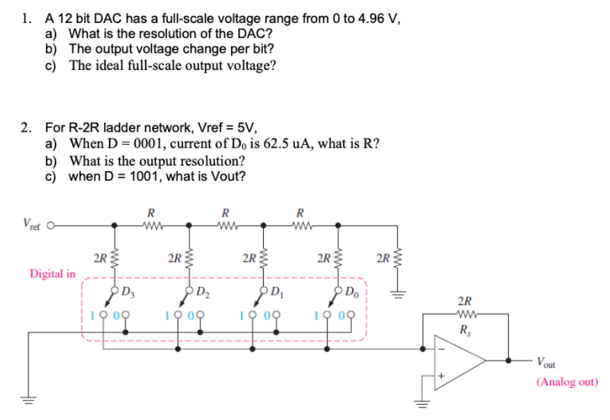 Solved 1. A 12 bit DAC has a full-scale voltage range from 0 | Chegg.com