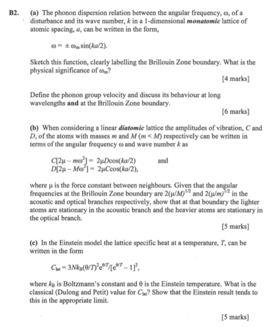 Solved (a) The phonon dispersion relation between the | Chegg.com
