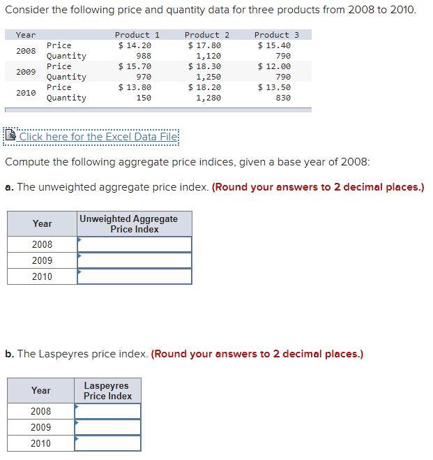 Solved Consider the following price and quantity data for | Chegg.com