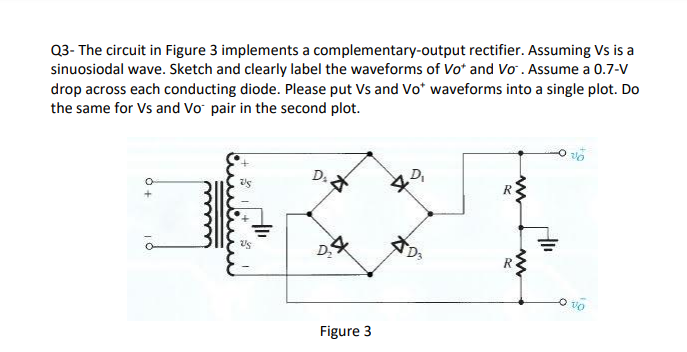 Solved Q3- The circuit in Figure 3 implements a | Chegg.com