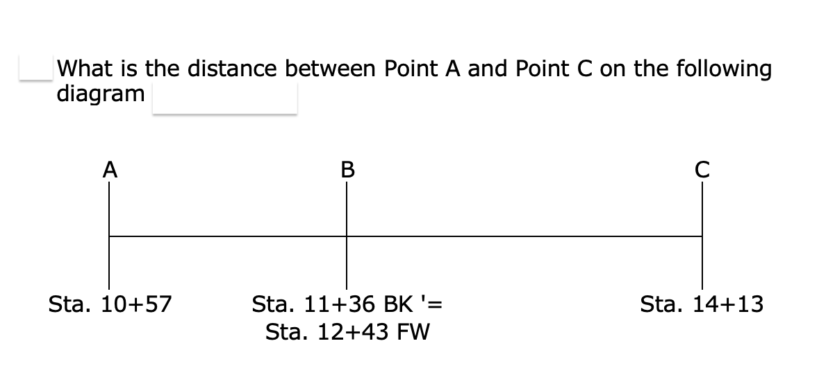 Solved What is the distance between Point A and Point C on | Chegg.com