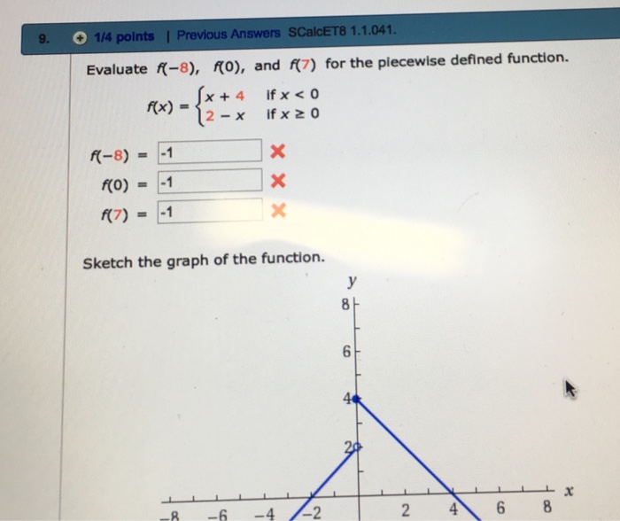 Solved 9. 1/4 polnts | Previous Answers SCalcET8 1.1.041 | Chegg.com Solved 9. 1/4 polnts | Previous Answers SCalcET8 1.1.041 | Chegg.com