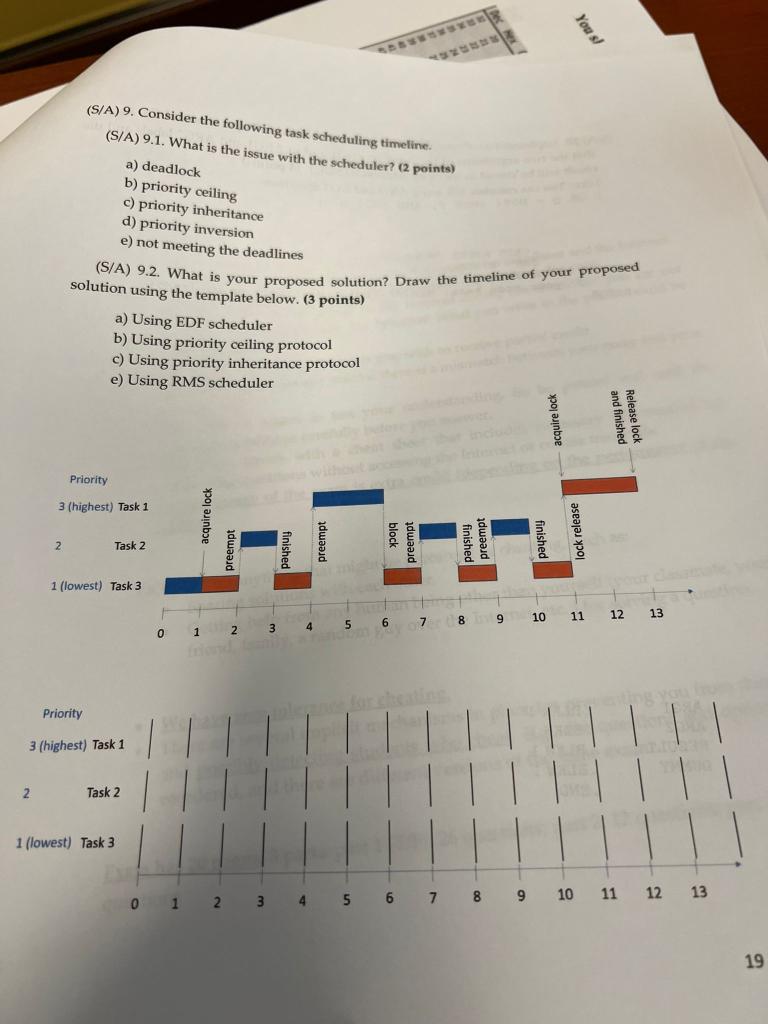 Solved You / (S/A) 9. Consider the following task scheduling | Chegg.com