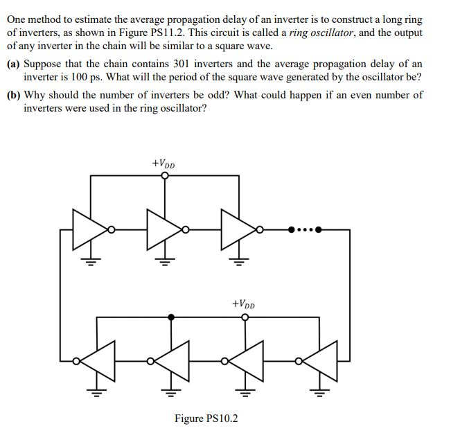 Solved One method to estimate the average propagation delay | Chegg.com