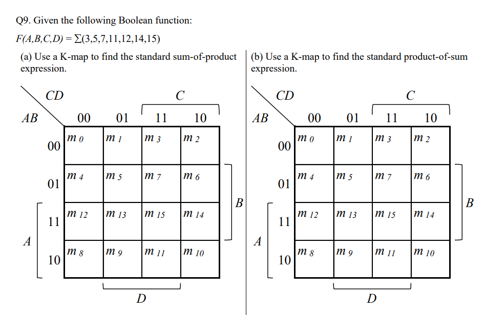 Solved PLEASE SOLVE NEATLY AND EXPLAIN STEPS IN DETAIL. | Chegg.com
