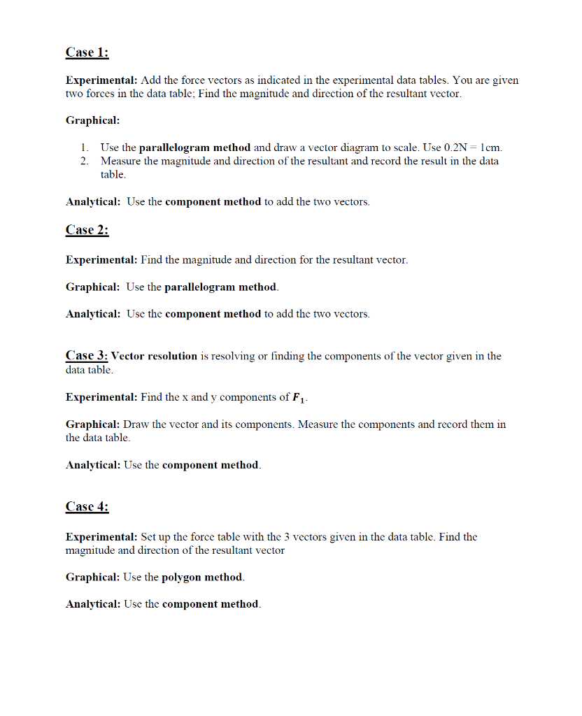 Solved Vector Analysis: The Force Table Name: Introduction: | Chegg.com