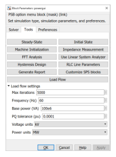 Figure A shows the one-line diagram of a simple | Chegg.com