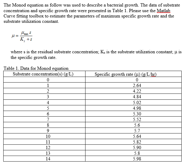 Solved The Monod equation as follow was used to describe a | Chegg.com