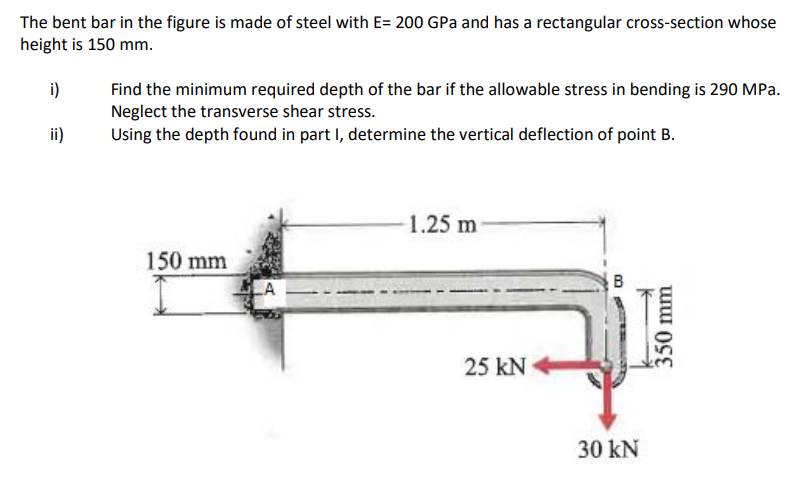 Solved The bent bar in the figure is made of steel with | Chegg.com