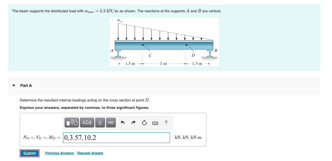 Solved The beam supports the distributed load with Wmax = | Chegg.com