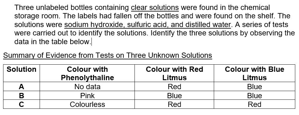 Solved Three unlabeled bottles containing clear solutions | Chegg.com