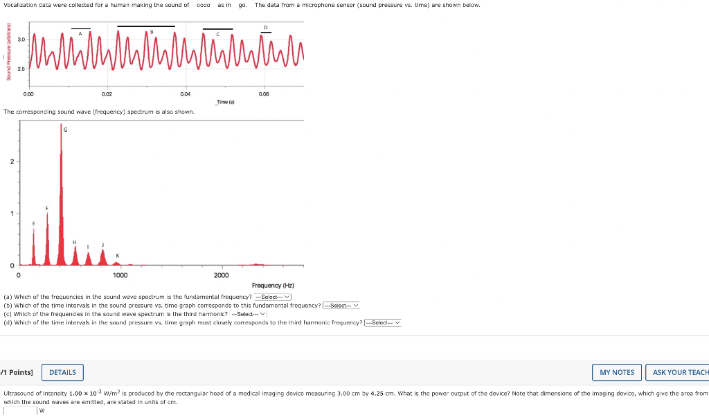 Solved The corresponding sound wave (frequency) spectrum is | Chegg.com