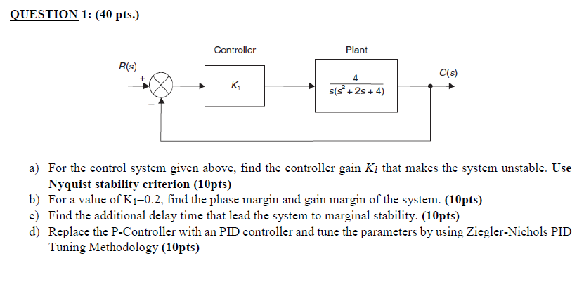 Solved QUESTION 1: (40 ﻿pts.)a) ﻿For the control system | Chegg.com