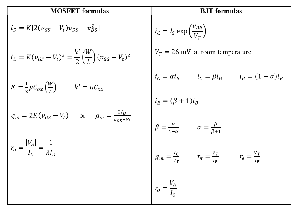 Solved: 4. (a) Consider The Oscillator Circuit In Figure 4... | Chegg.com