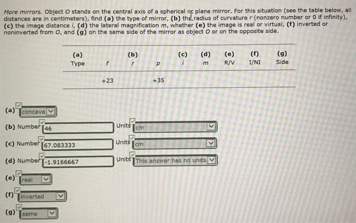 Solved More mirrors. Object O stands on the central axis of | Chegg.com