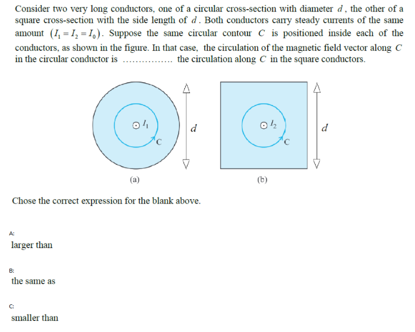 Solved Consider two very long conductors, one of a circular | Chegg.com