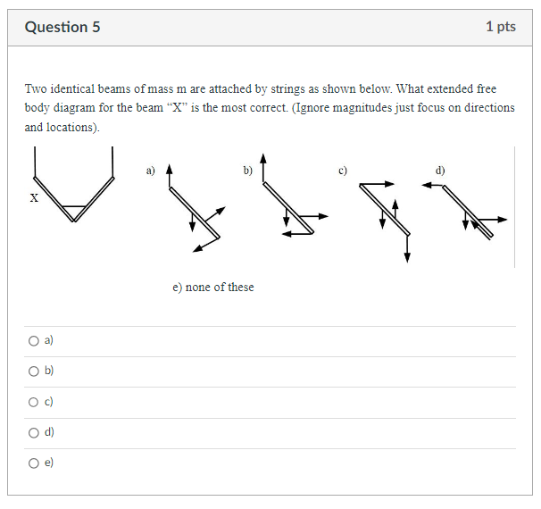 Solved Two identical beams of mass m are attached by strings | Chegg.com