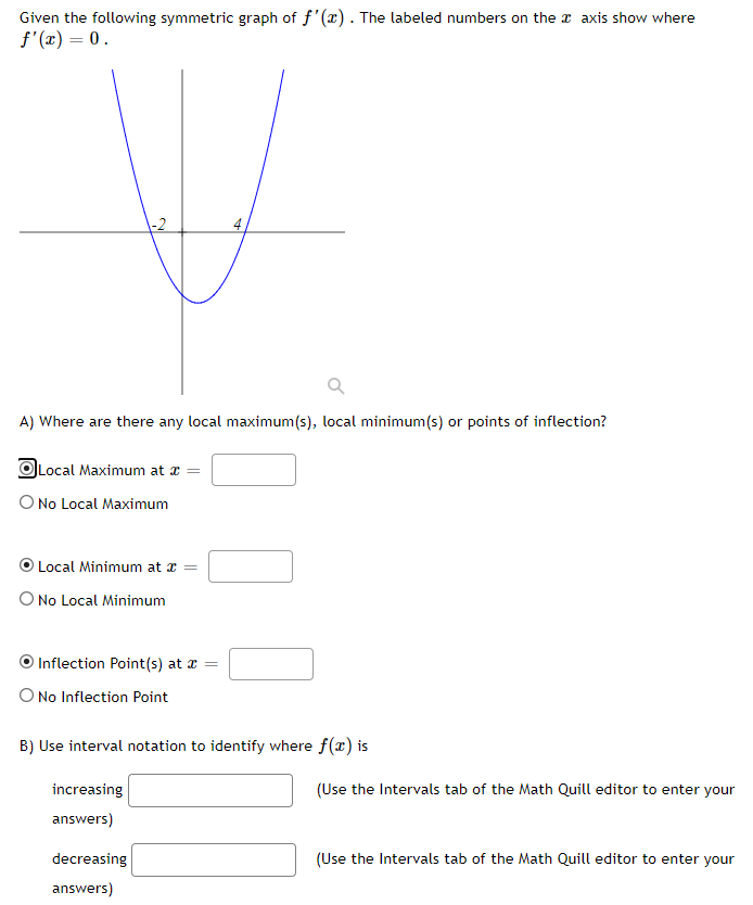 Solved Given the following symmetric graph of f′(x). The | Chegg.com