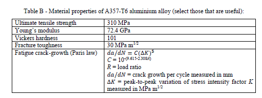 A 30 cm diameter rod made of cast A357-T6 aluminium | Chegg.com