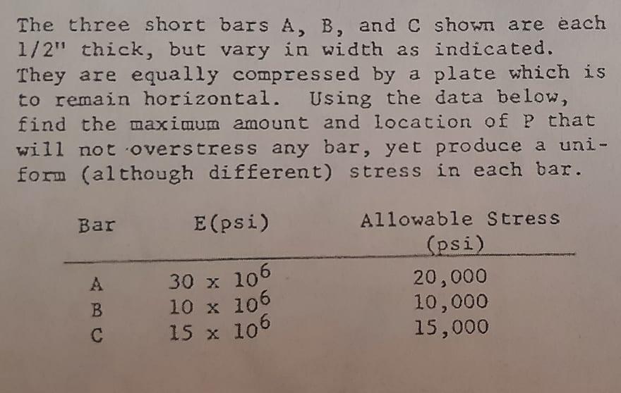 Solved The three short bars A, B, and C shown are each 1/2" | Chegg.com