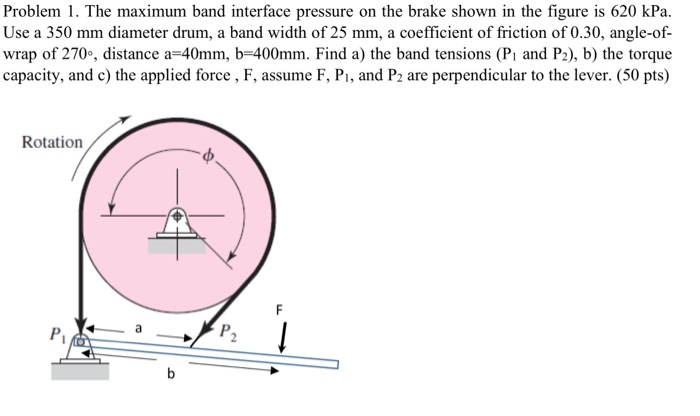 Solved Problem 1. The maximum band interface pressure on the | Chegg.com