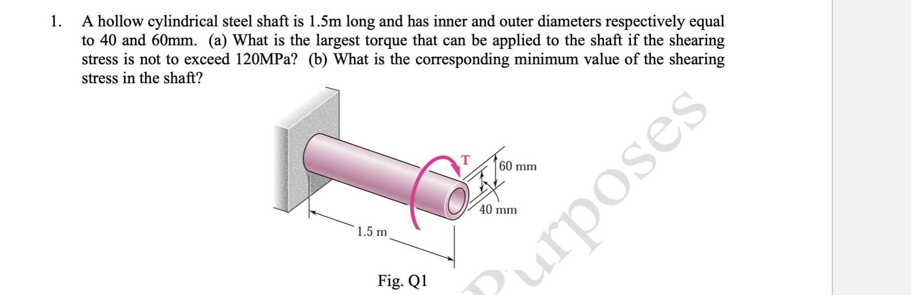 Solved A hollow cylindrical steel shaft is 1.5 m long and | Chegg.com