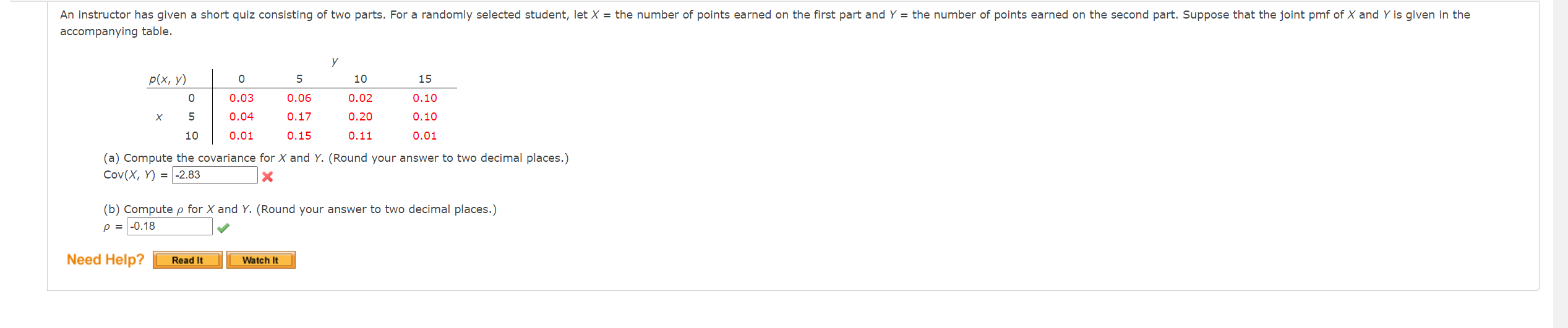 Solved accompanying table. (a) Compute the covariance for X | Chegg.com