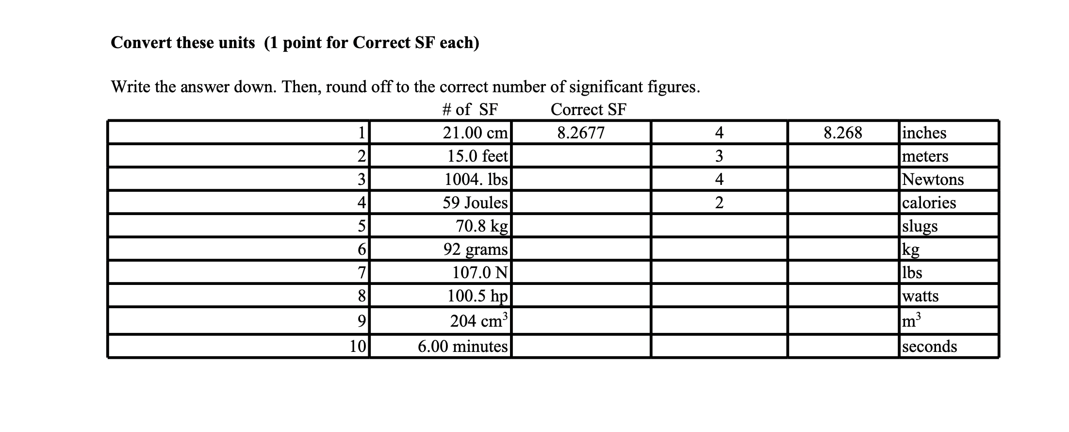 Solved Convert these units (1 point for Correct SF each) | Chegg.com