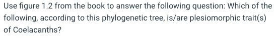 Solved Use figure 1.2 from the book to answer the following | Chegg.com