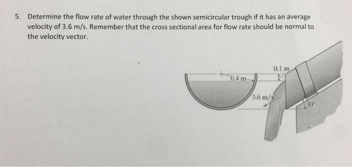 Solved Determine the flow rate of water through the shown | Chegg.com