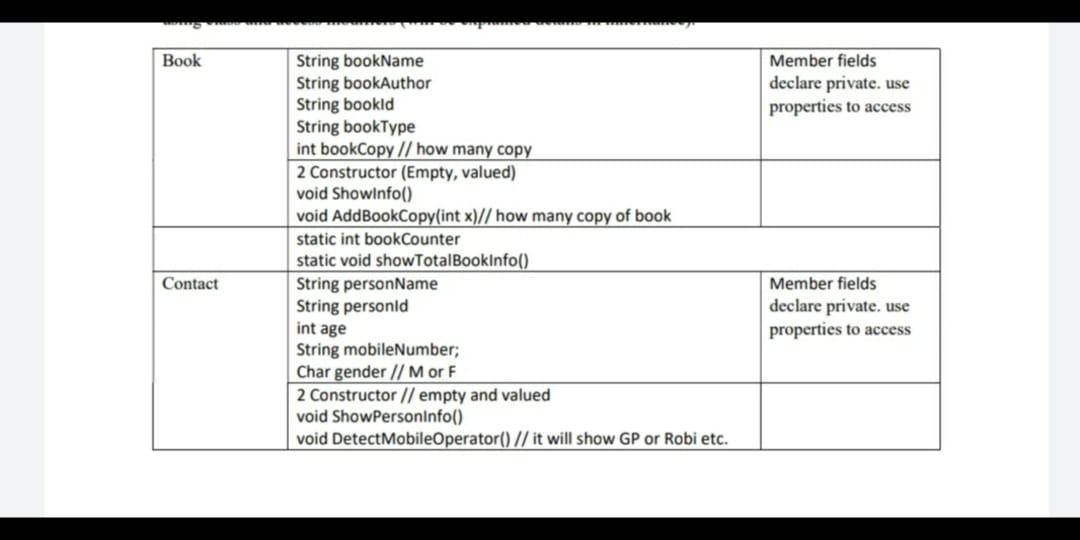 Solved Develop Library class and Address Book class in the | Chegg.com