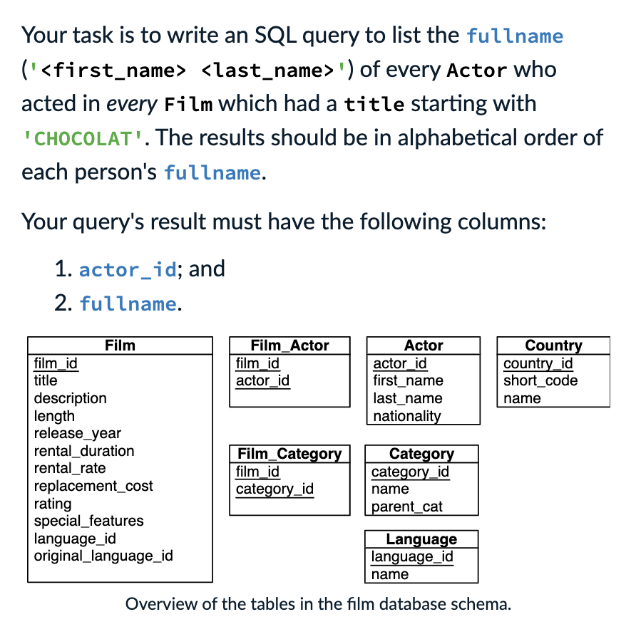 Solved Your task is to write an SQL query to list the | Chegg.com